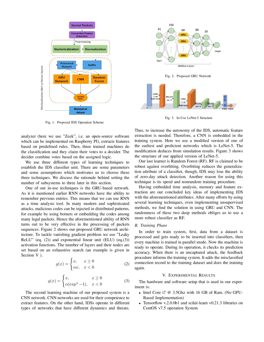 An Autonomous Intrusion Detection System Using Ensemble Of Advanced