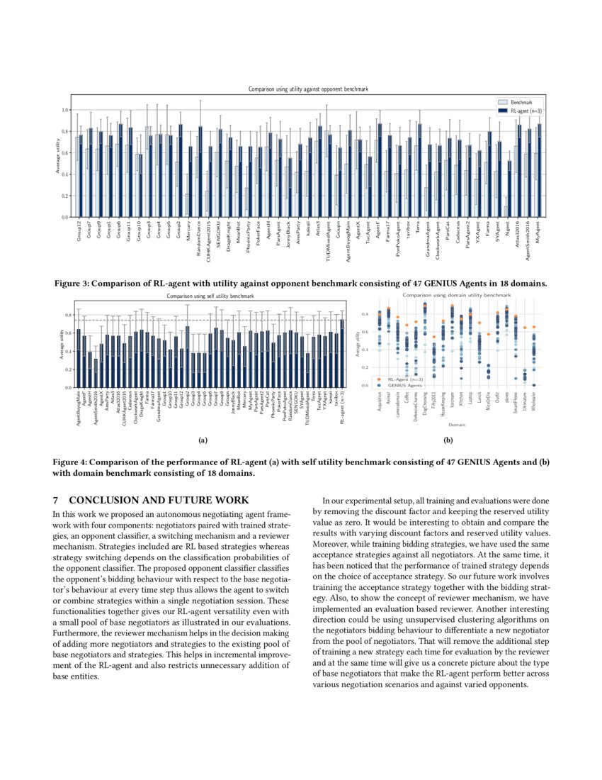 An Autonomous Negotiating Agent Framework with Reinforcement Learning Based Strategies and ...