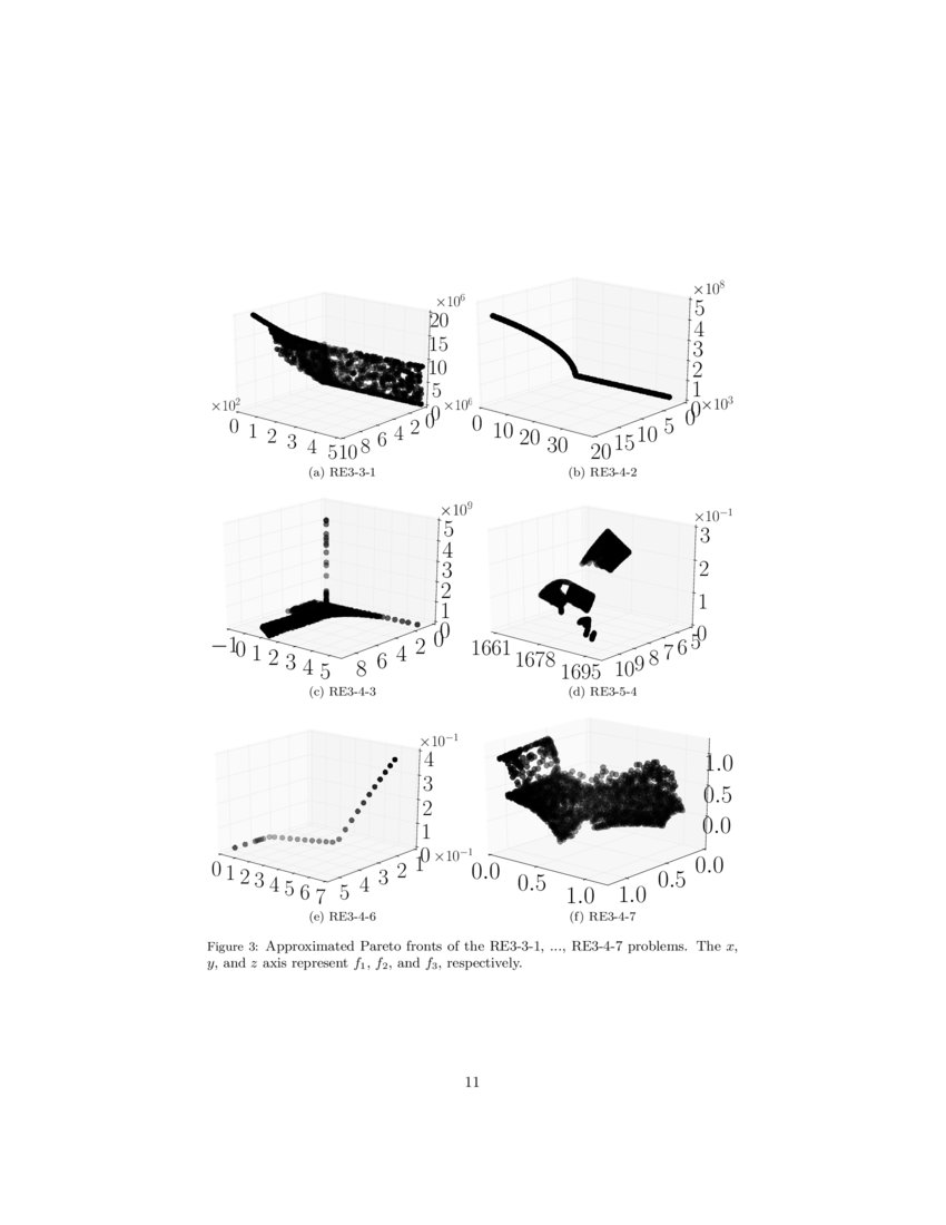 An Easy To Use Real World Multi Objective Optimization Problem Suite
