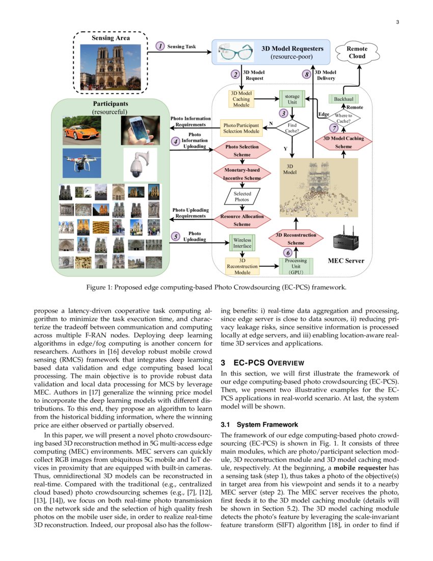 An Edge Computing-based Photo Crowdsourcing Framework for Real-time 3D Reconstruction | DeepAI