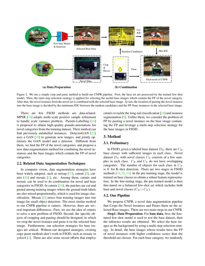 An Effective Crop-Paste Pipeline for Few-shot Object Detection | DeepAI