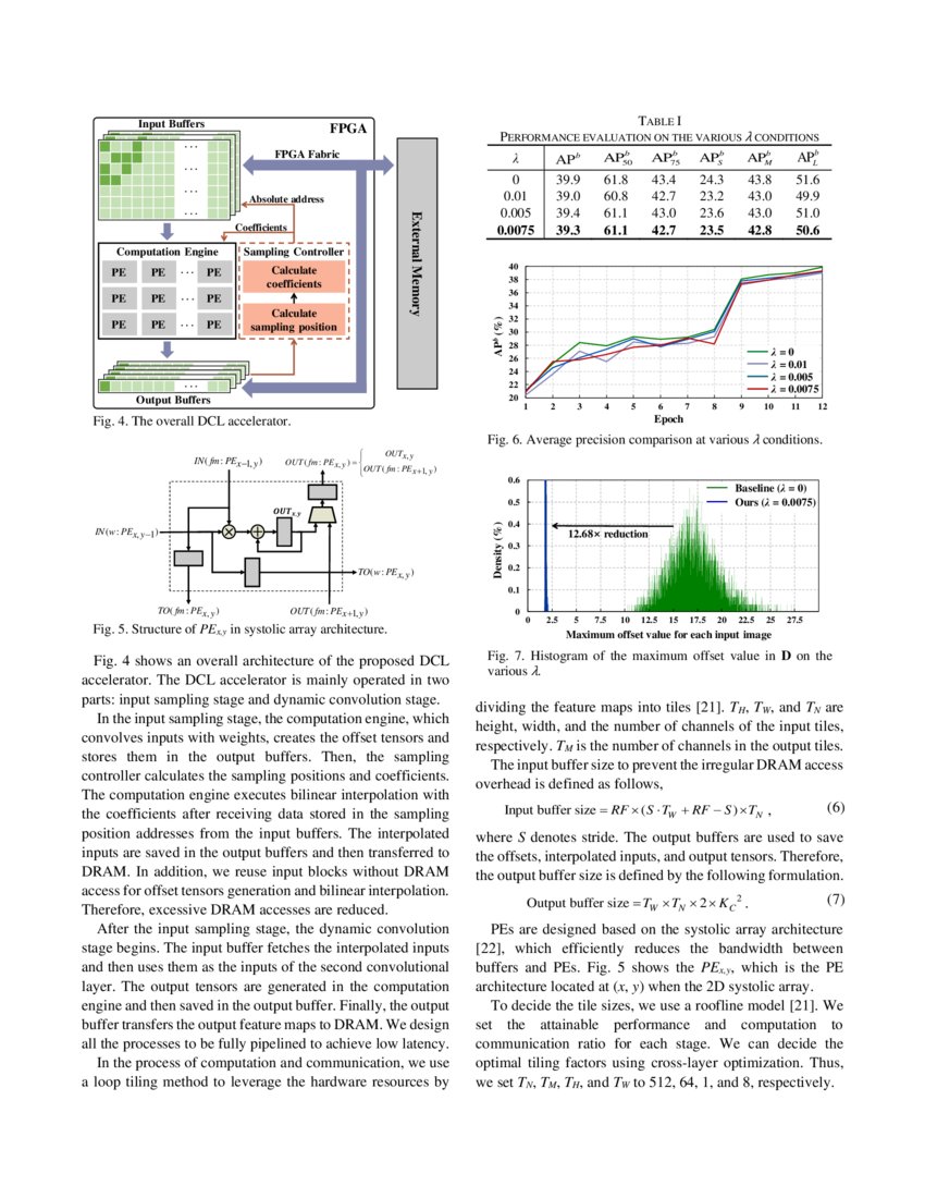 An Efficient Accelerator Design Methodology For Deformable Convolutional Networks Deepai
