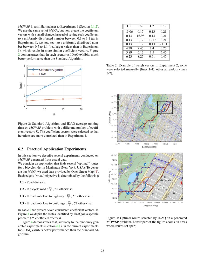 An Efficient Algorithm For Finding Sets Of Optimal Routes Deepai 6323