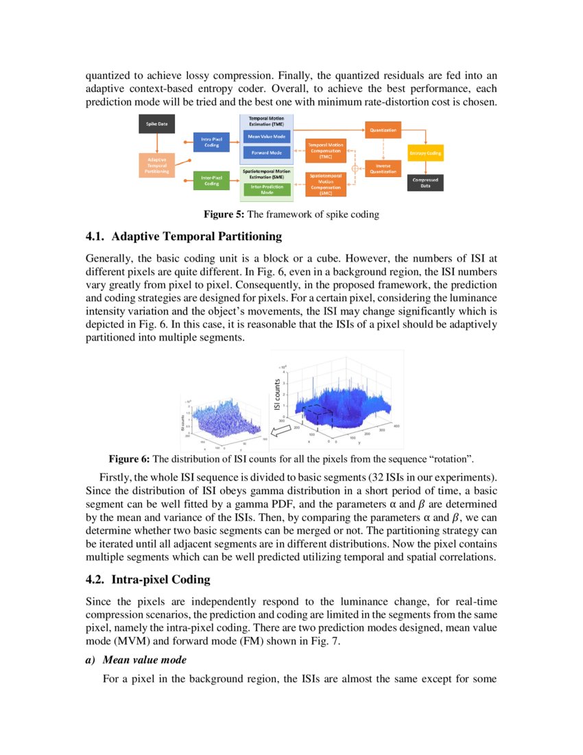 An Efficient Coding Method for Spike Camera using Inter-Spike Intervals | DeepAI