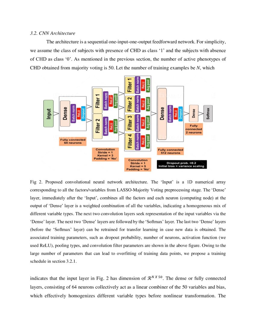 An Efficient Convolutional Neural Network for Coronary Heart Disease ...