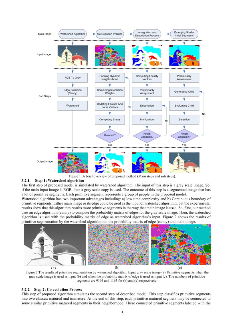 An Efficient Evolutionary Based Method For Image Segmentation | DeepAI