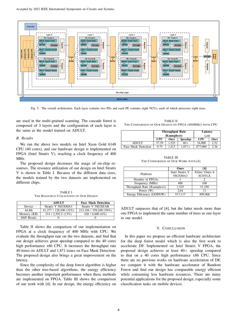 An Efficient Fpga Based Accelerator For Deep Forest Deepai
