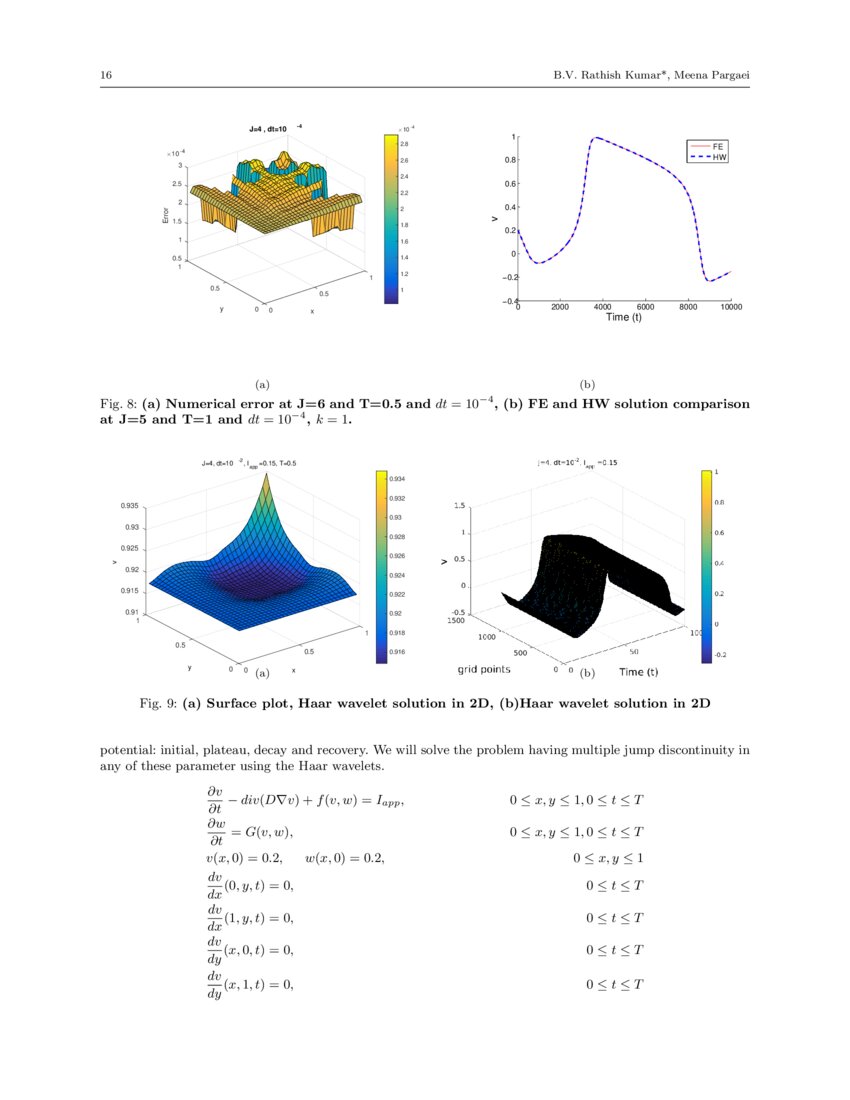 An Efficient Haar Wavelet Method For The Coupled Non Linear Transient Pde Odes System With