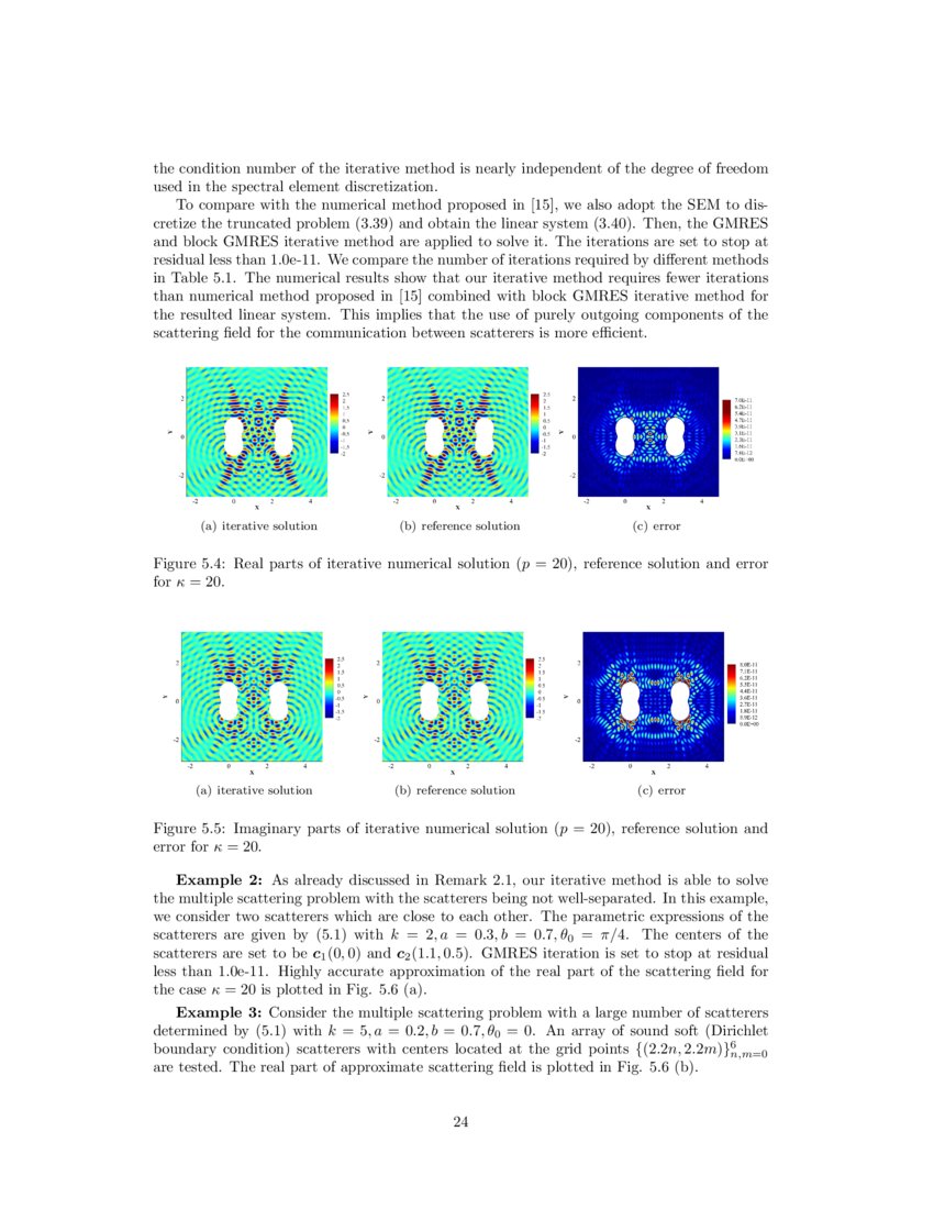 An Efficient Iterative Method for Solving Multiple Scattering in Locally Inhomogeneous Media ...