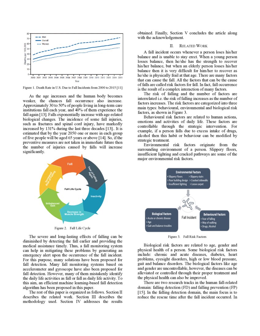 An Efficient Machine Learning Based Elderly Fall Detection Algorithm Deepai 1005