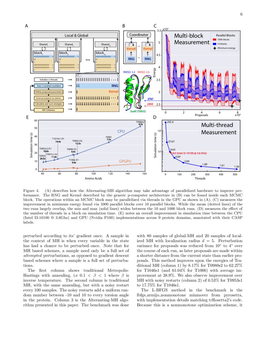 An Efficient MCMC Approach to Energy Function Optimization in Protein ...