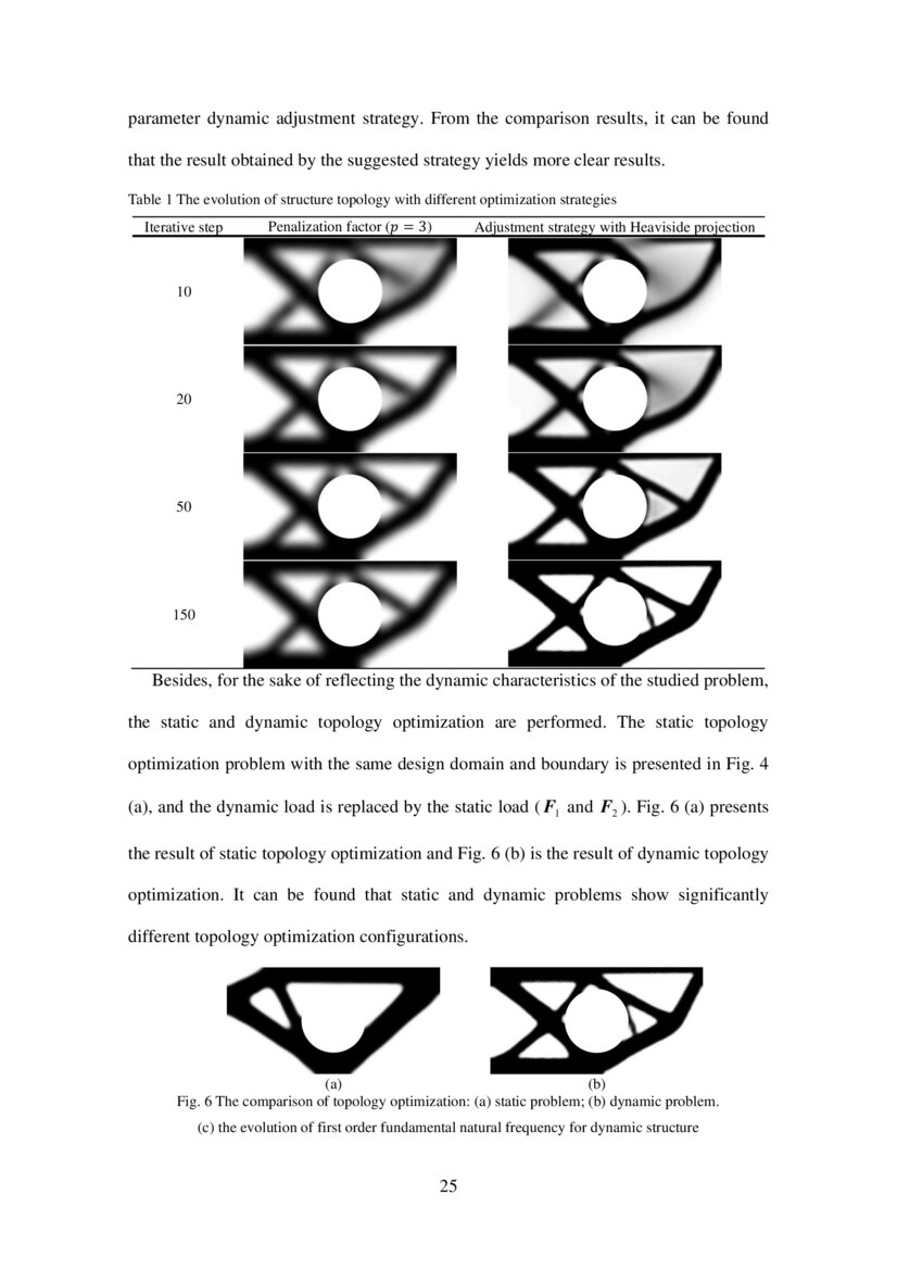 An Efficient Online Successive Reanalysis Method For Dynamic Topology Optimization Deepai