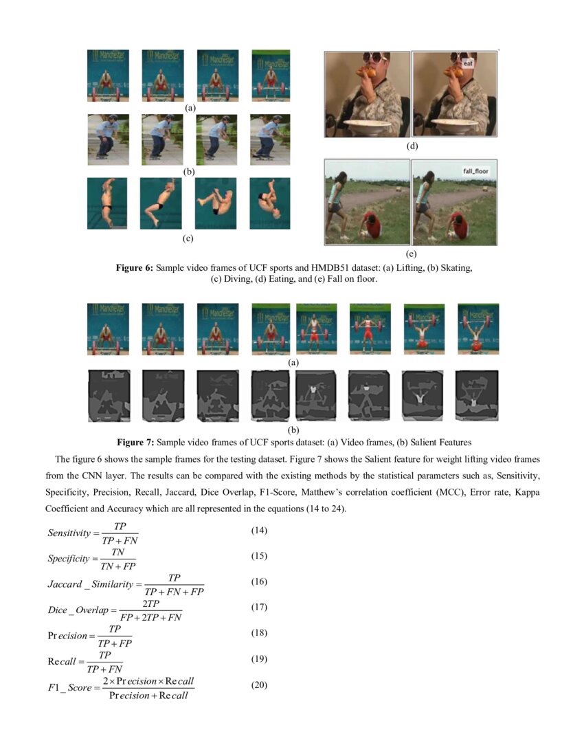 An Efficient Pattern Mining Convolution Neural Network Cnn Algorithm 9829