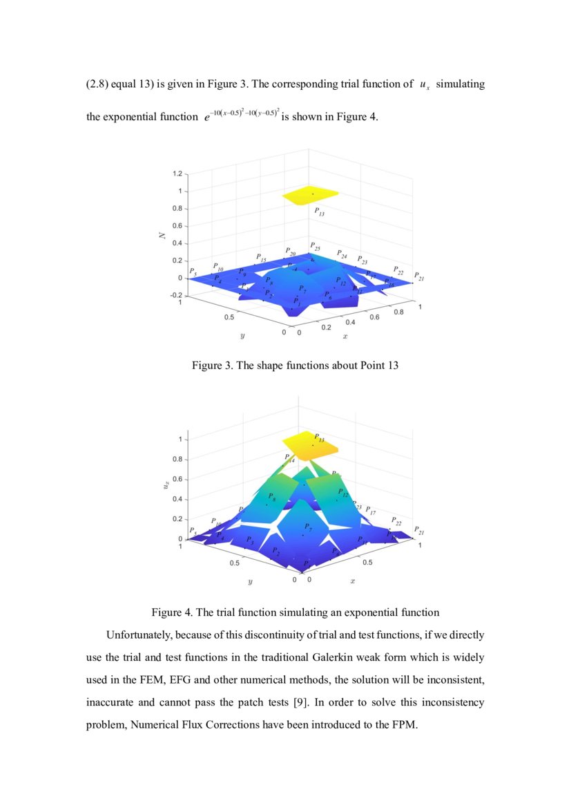 An Elementarily Simple Galerkin Meshless Method The Fragile Points Method Fpm Using Point
