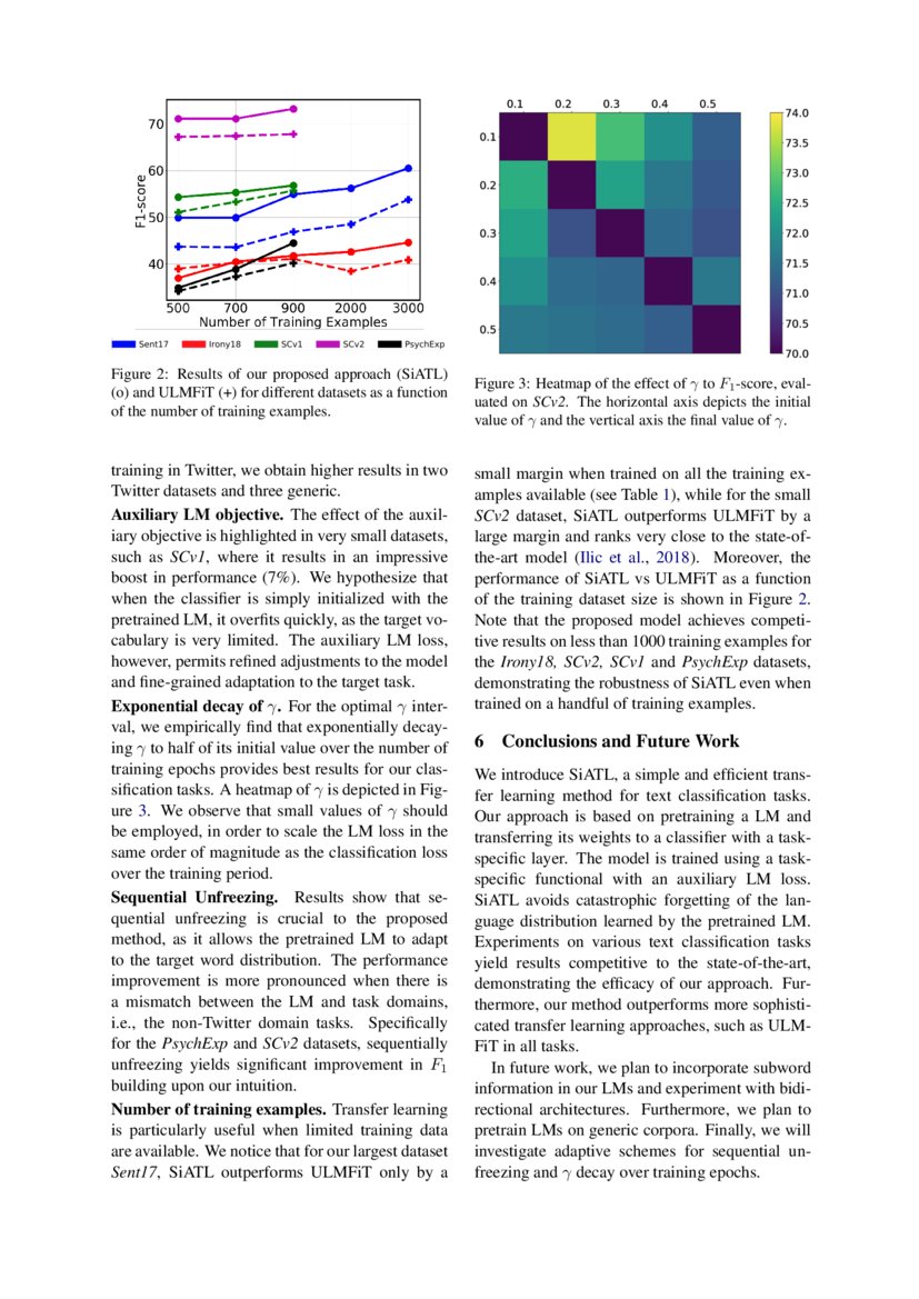 An Embarrassingly Simple Approach for Transfer Learning from Pretrained Language Models | DeepAI