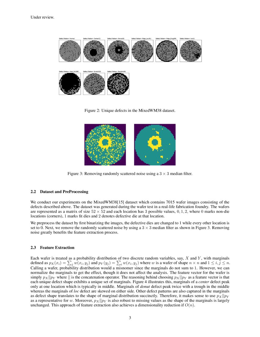 An Embarrassingly Simple Approach For Wafer Feature Extraction And