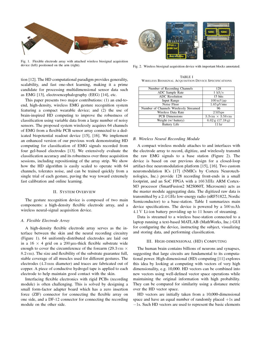 An Emg Gesture Recognition System With Flexible High Density Sensors And Brain Inspired High