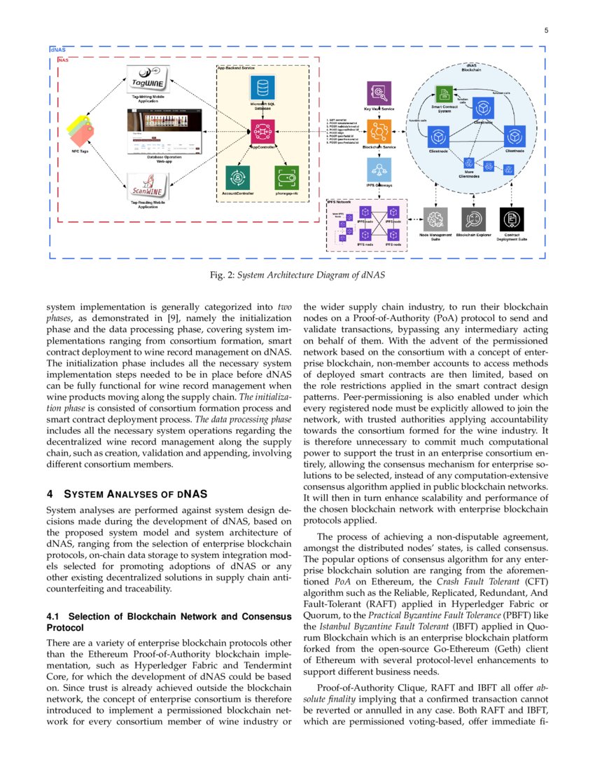 An Empirical Analysis Of Implementing Enterprise Blockchain Protocols In Supply Chain Anti
