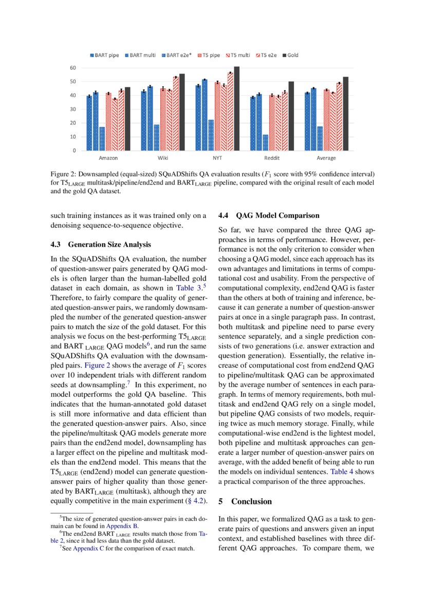 An Empirical Comparison Of Lm Based Question And Answer Generation Methods Deepai