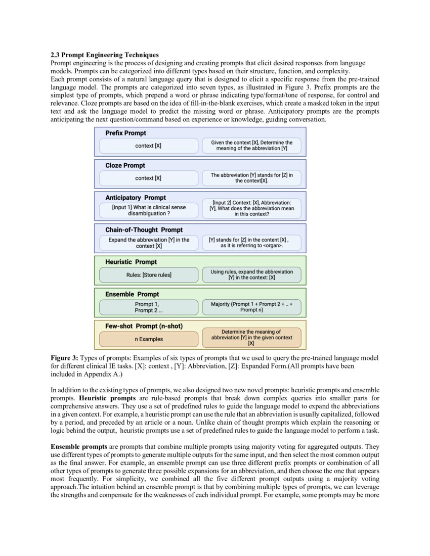 An Empirical Evaluation of Prompting Strategies for Large Language Models in Zero-Shot Clinical ...