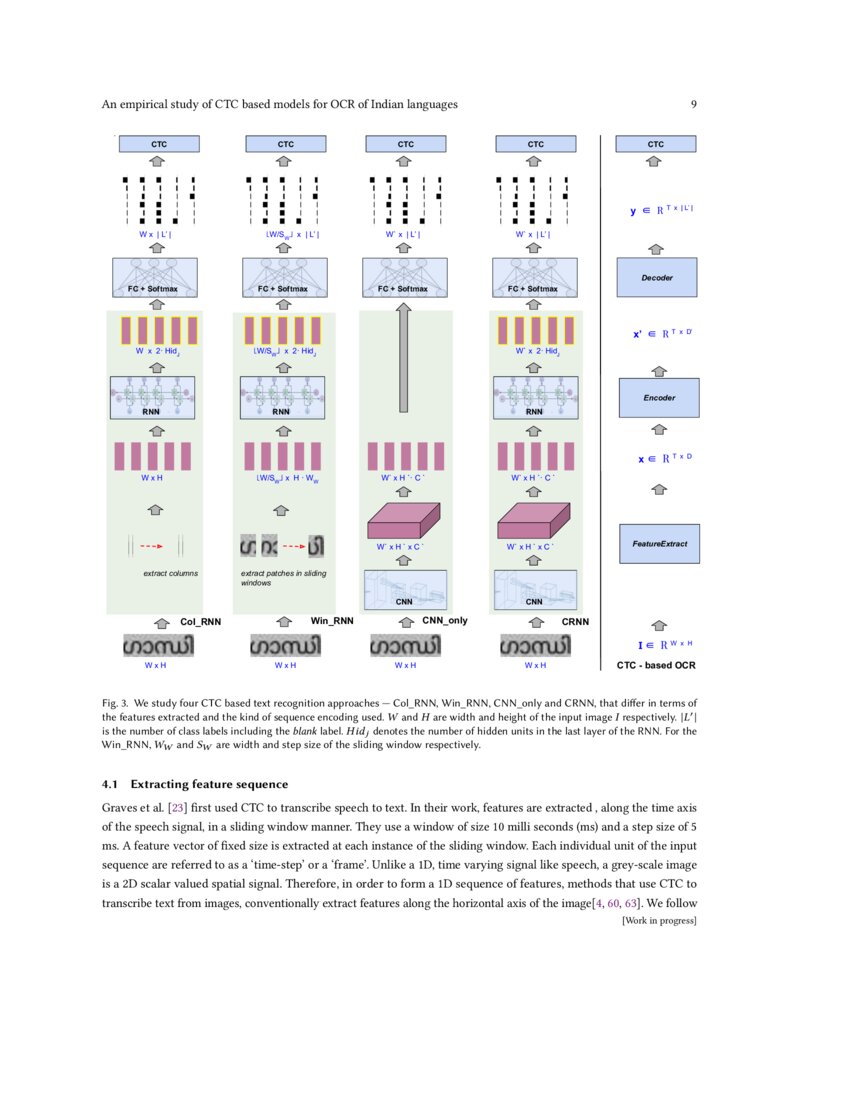 An empirical study of CTC based models for OCR of Indian languages | DeepAI