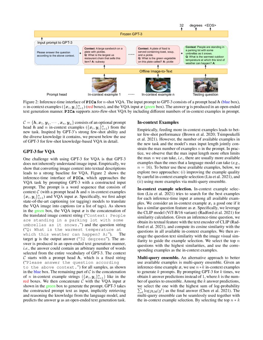An Empirical Study of GPT-3 for Few-Shot Knowledge-Based VQA | DeepAI