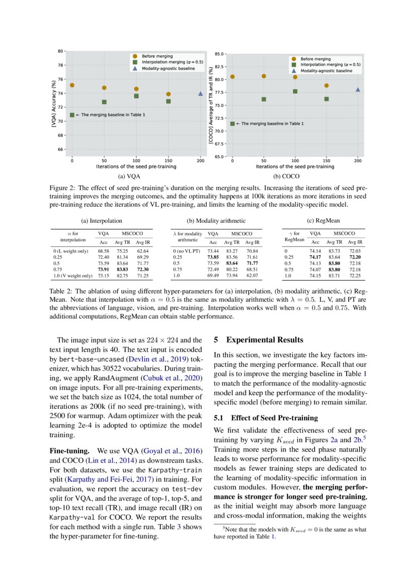 An Empirical Study of Multimodal Model Merging | DeepAI
