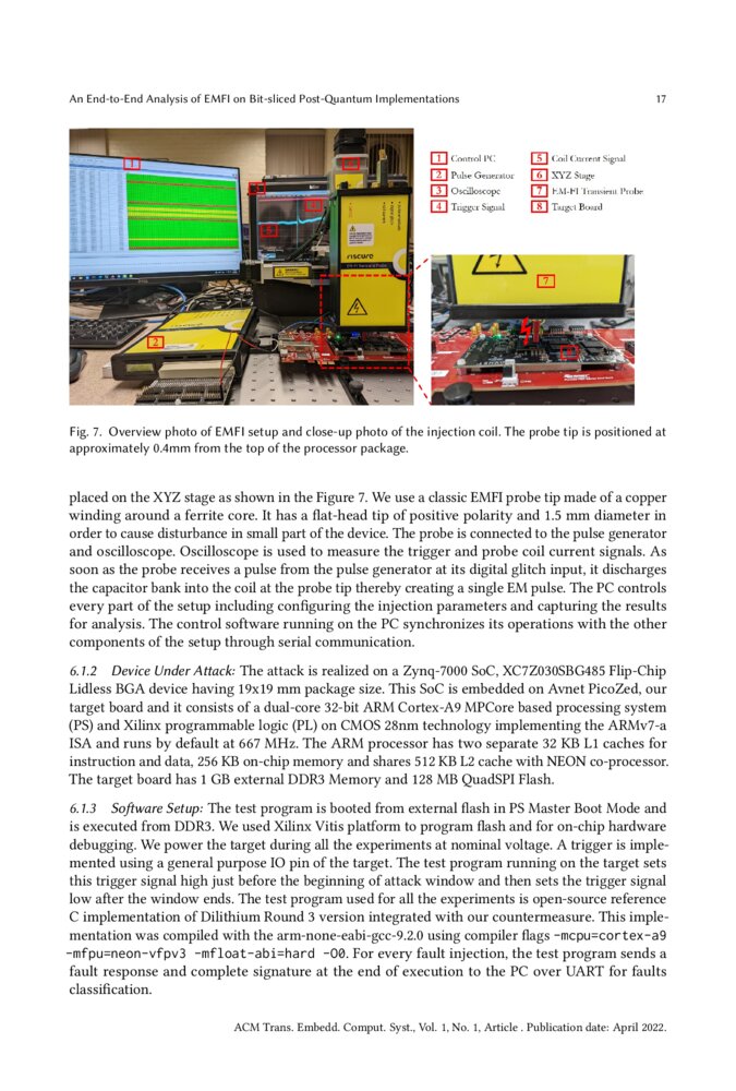An End-to-End Analysis of EMFI on Bit-sliced Post-Quantum ...