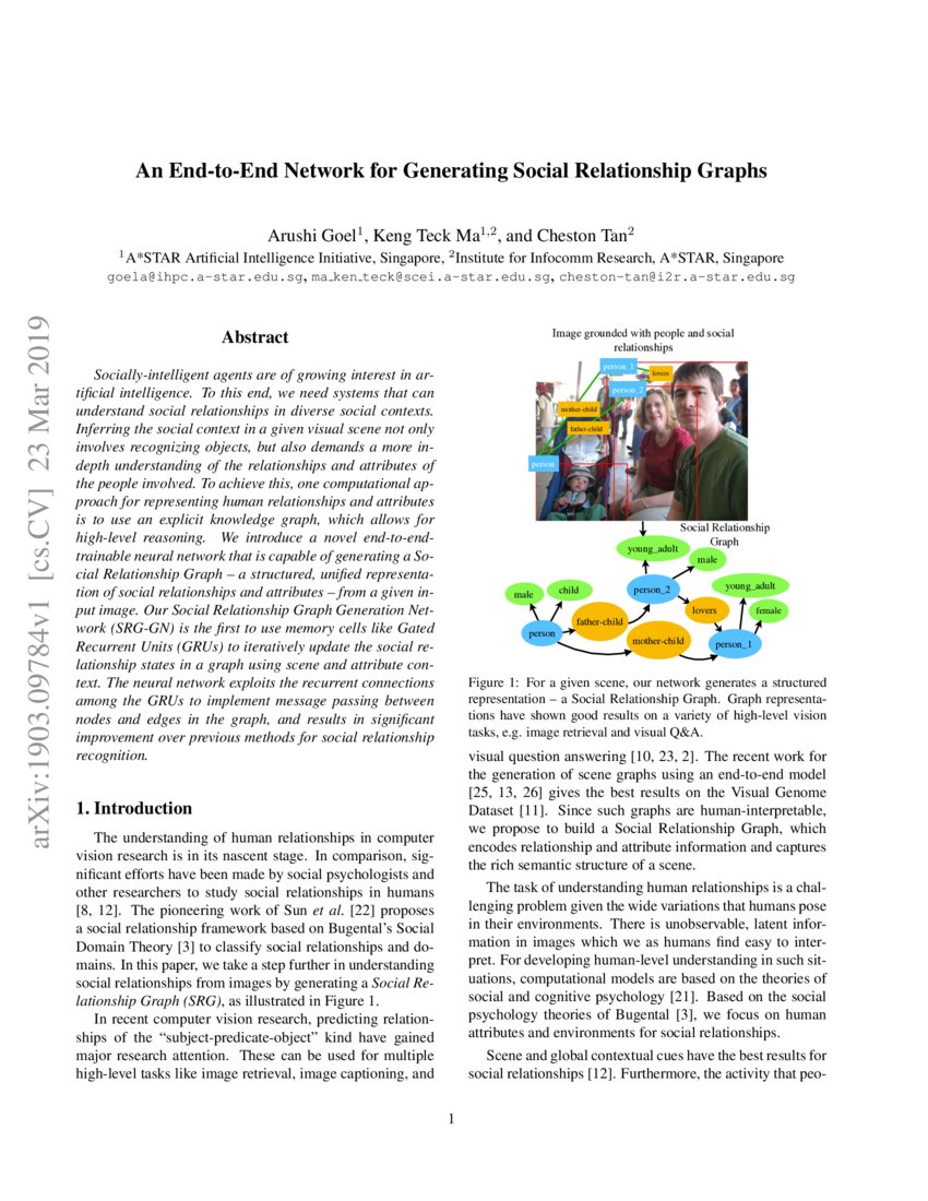 An End-to-End Network for Generating Social Relationship Graphs | DeepAI