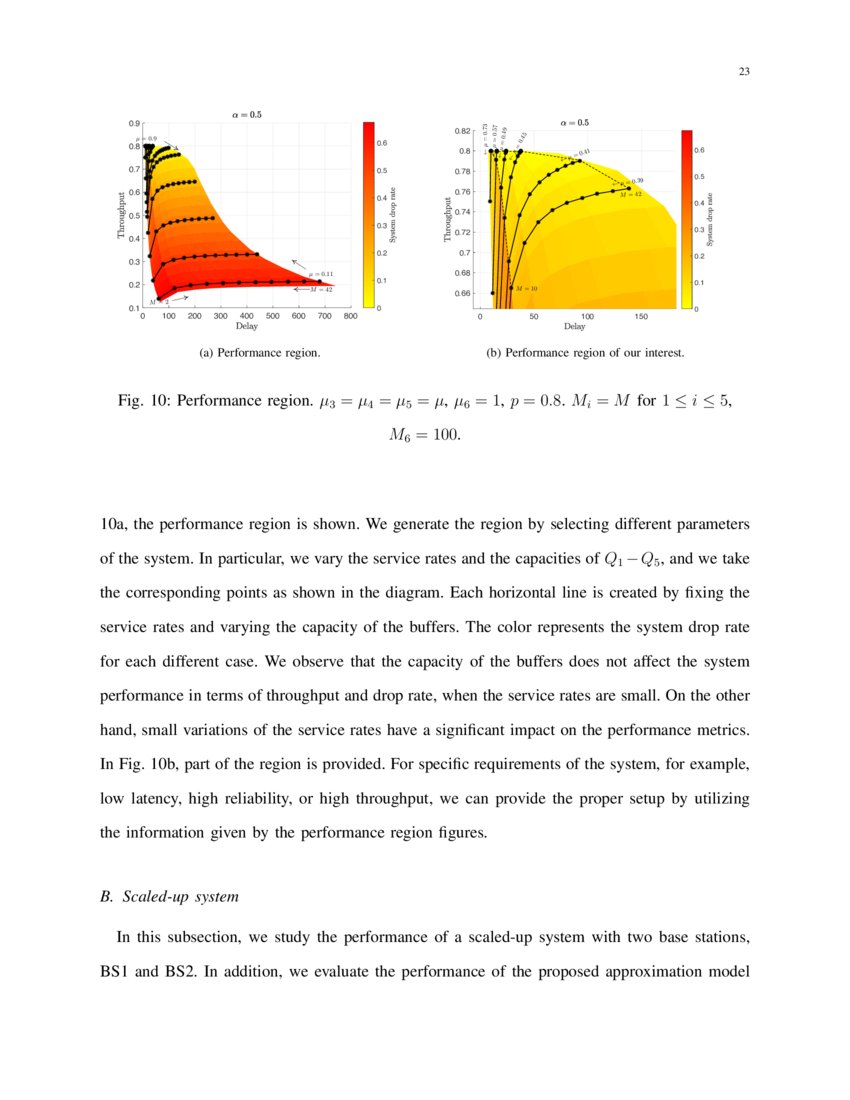 An End-to-End Performance Analysis for Service Chaining in a Virtualized Network | DeepAI