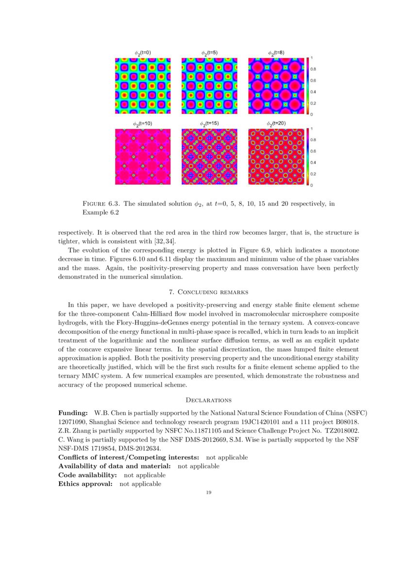 An energy stable finite element scheme for the three-component Cahn-Hilliard-type model for ...