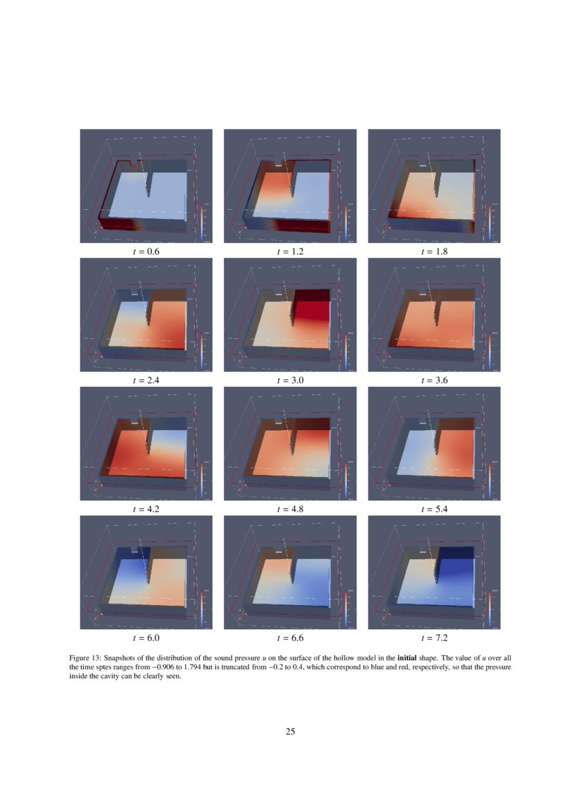 An Enhancement Of The Fast Time Domain Boundary Element Method For The Three Dimensional Wave