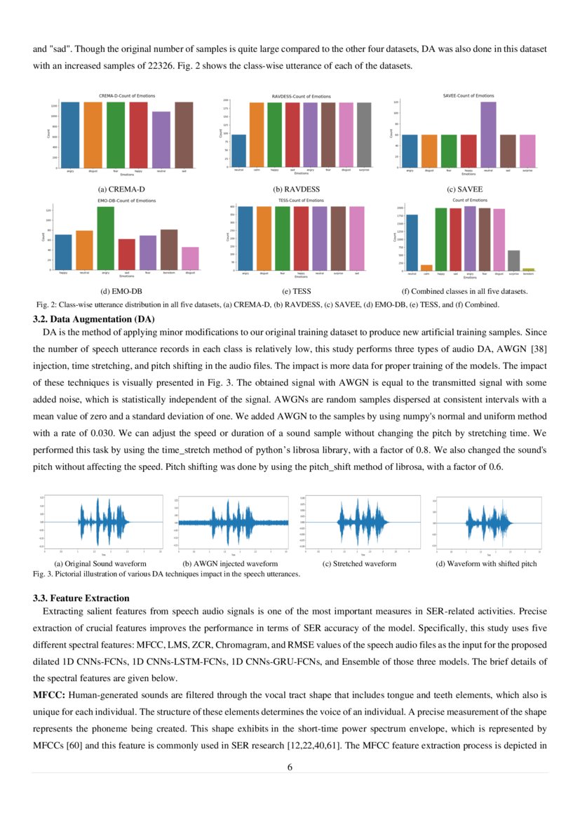 An Ensemble 1d Cnn Lstm Gru Model With Data Augmentation For Speech Emotion Recognition Deepai