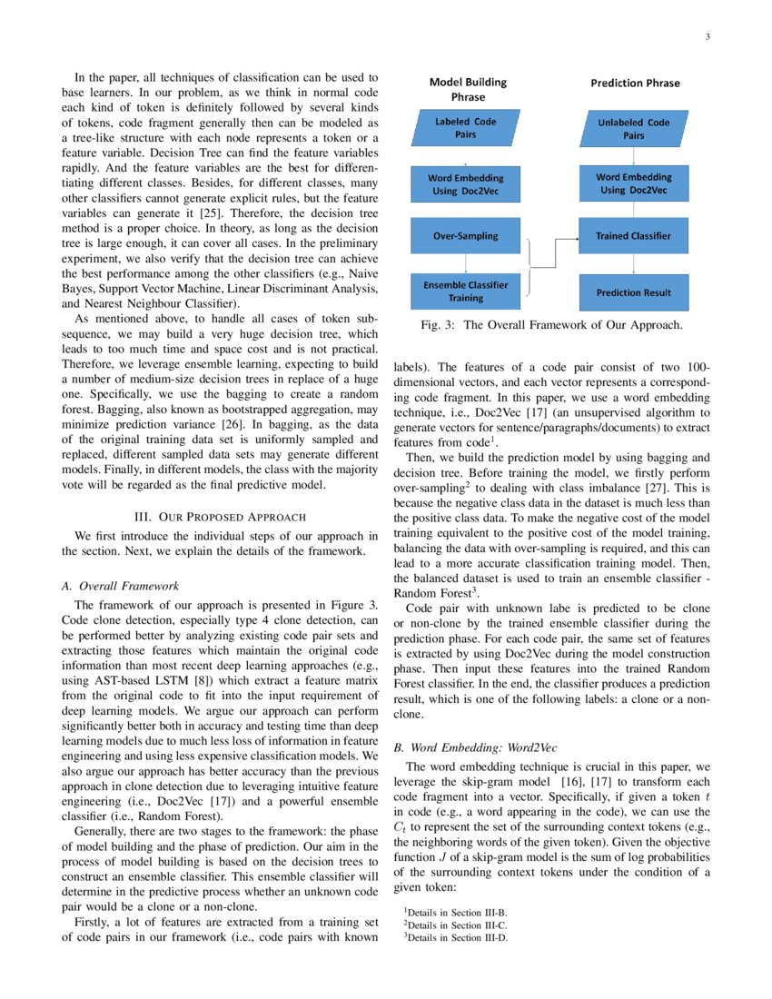 An ensemble learning approach for software semantic clone detection | DeepAI