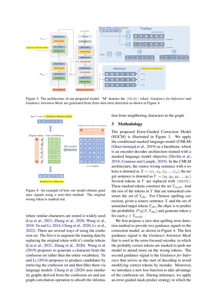 An Error Guided Correction Model For Chinese Spelling Error Correction