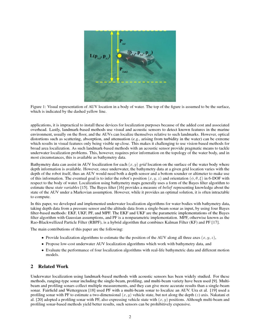An Evaluation Of Bayesian Methods For Bathymetry Based Localization Of Autonomous Underwater