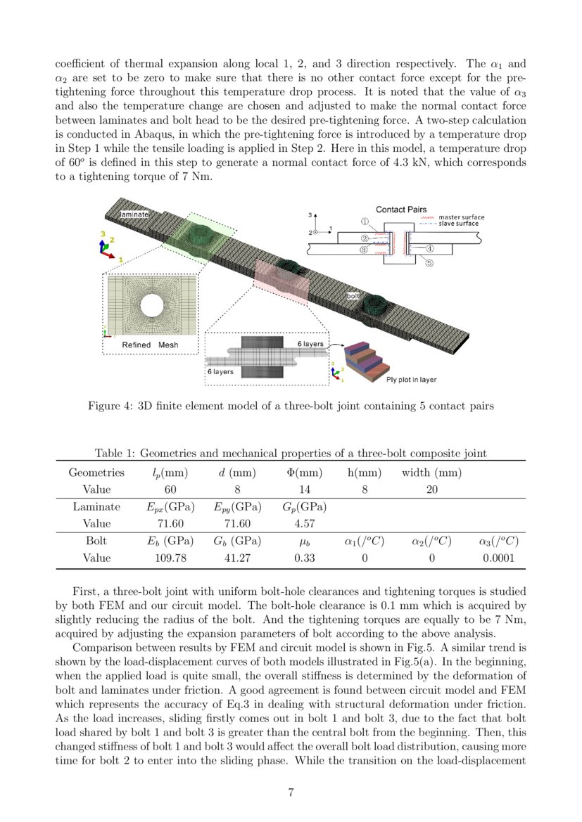 An even-load-distribution design for composite bolted joints using a ...
