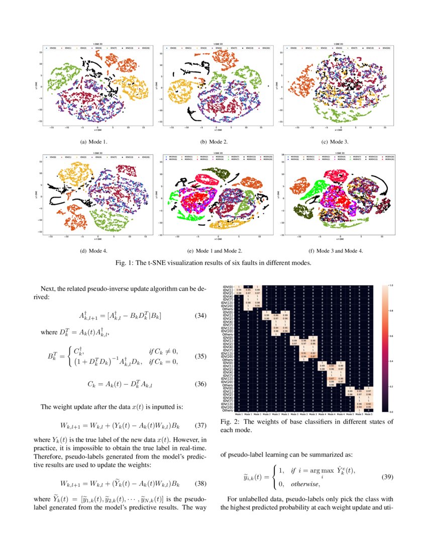An Evidential Real-Time Multi-Mode Fault Diagnosis Approach Based on Broad Learning System | DeepAI