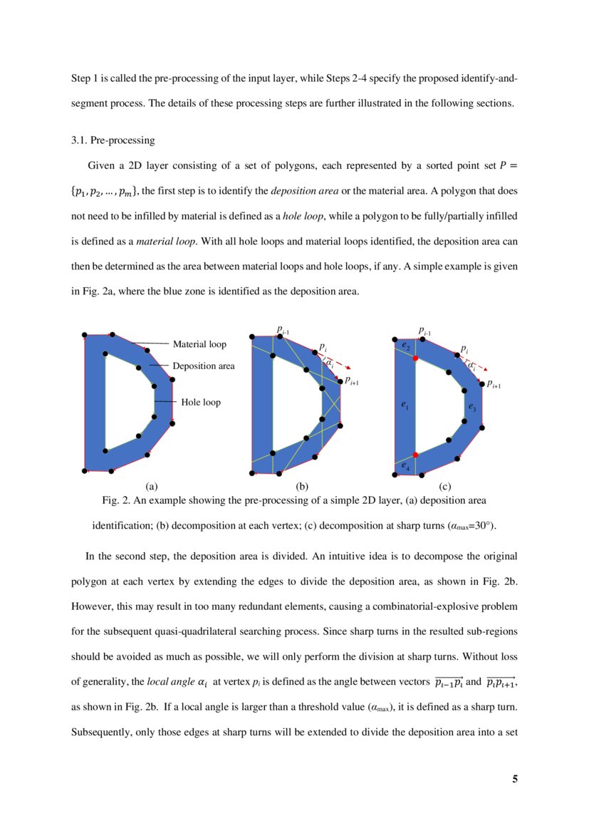 An Evolutional Algorithm For Automatic 2d Layer Segmentation In Laser
