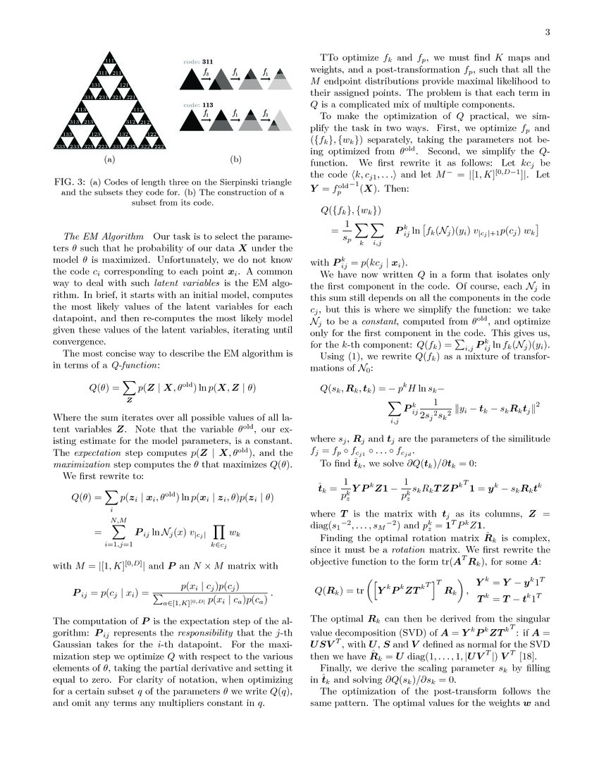 An Expectation Maximization Algorithm For The Fractal Inverse Problem Deepai