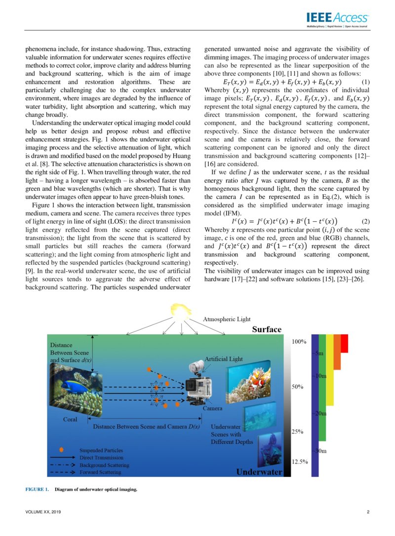 An Experimental Based Review Of Image Enhancement And Image Restoration Methods For Underwater