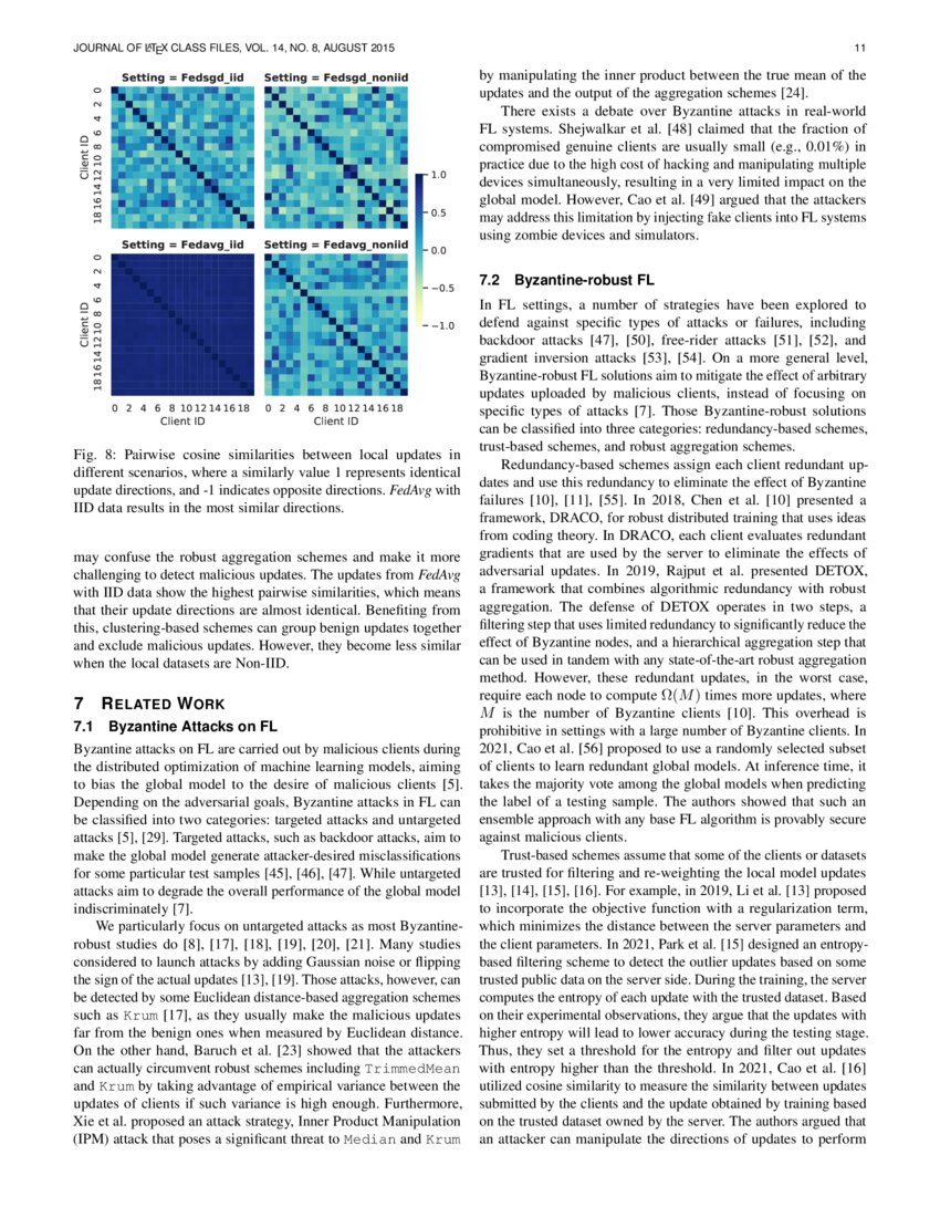 An Experimental Study of Byzantine-Robust Aggregation Schemes in Federated Learning | DeepAI