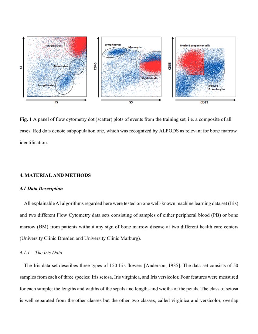 An Explainable Ai System For The Diagnosis Of High Dimensional Biomedical Data Deepai