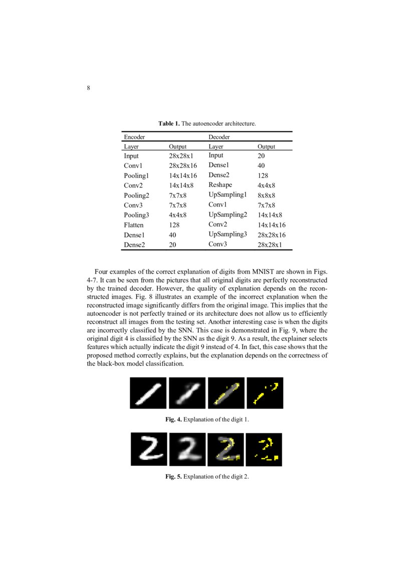 An Explanation Method For Siamese Neural Networks Deepai