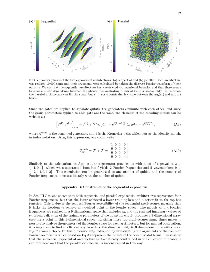 An exponentially-growing family of universal quantum circuits | DeepAI