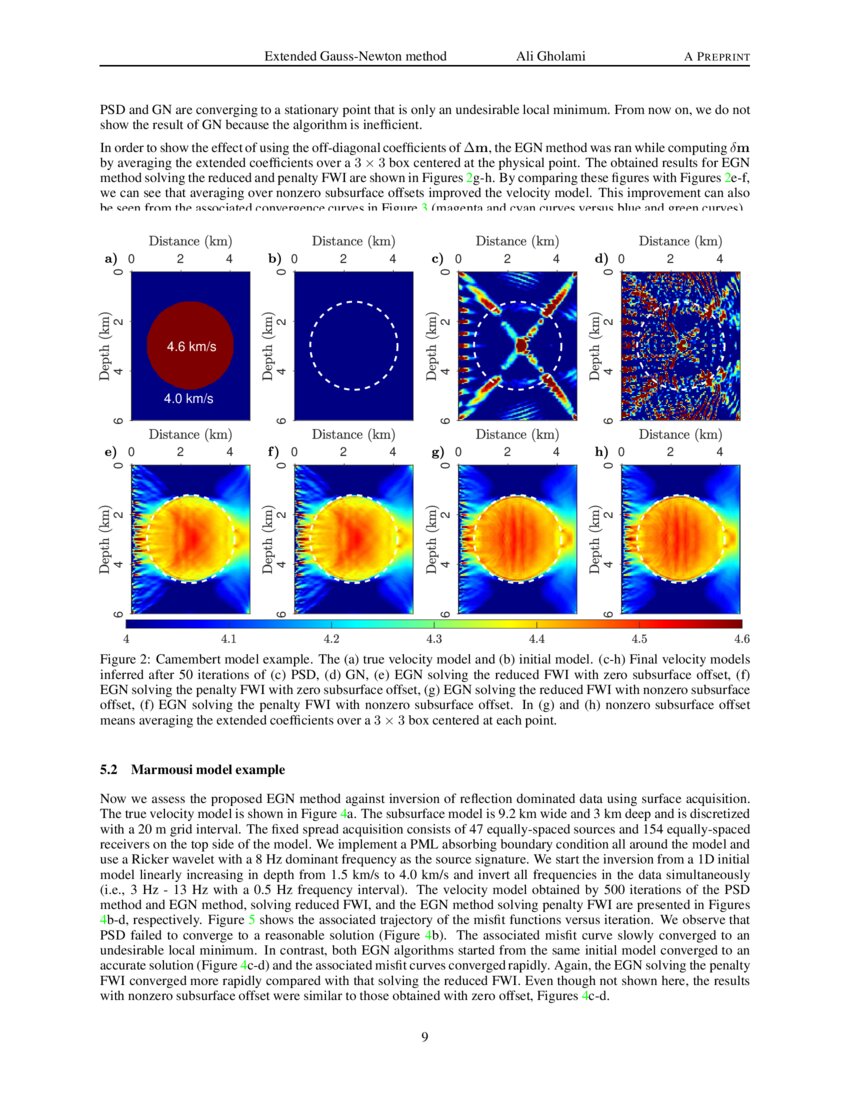 An Extended Gauss Newton Method For Full Waveform Inversion Deepai 