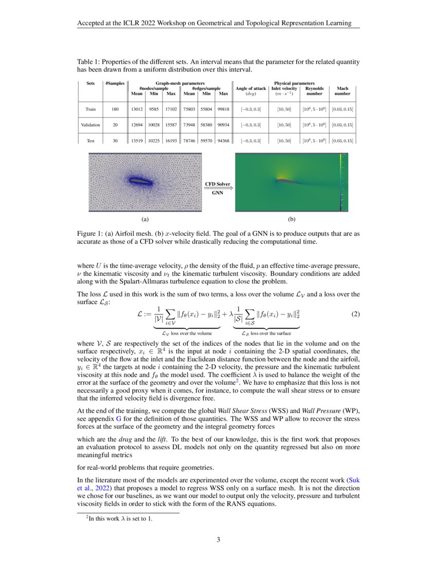 An extensible Benchmarking Graph-Mesh dataset for studying Steady-State ...