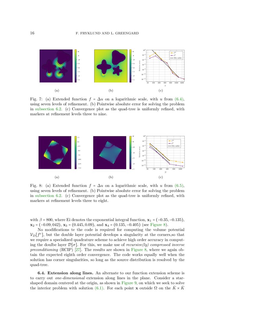 An FMM Accelerated Poisson Solver for Complicated Geometries in the Plane using Function ...