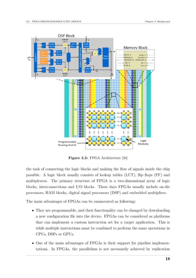 An Fpga Accelerated Method For Training Feed Forward Neural Networks Using Alternating Direction 6745