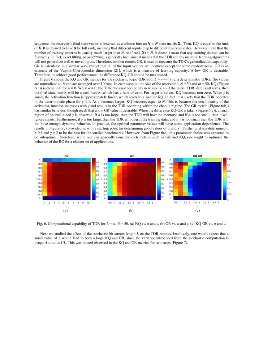 An Fpga Implementation Of A Time Delay Reservoir Using Stochastic Logic